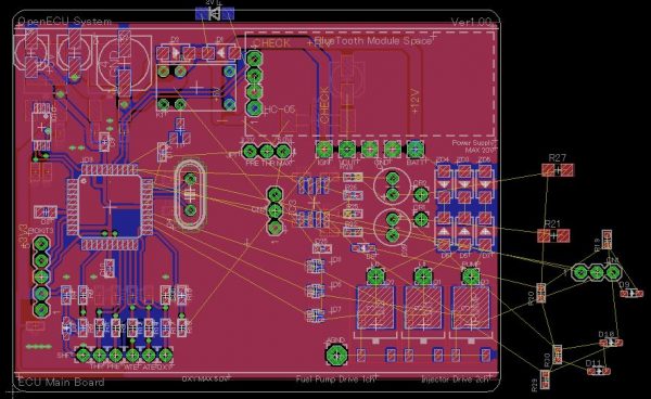 New Open ECU Design | MAZDA SCRUM VANの館